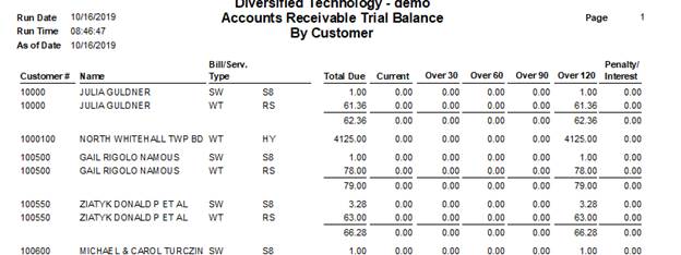 Once you have made your selections you can print, preview, save, email ...