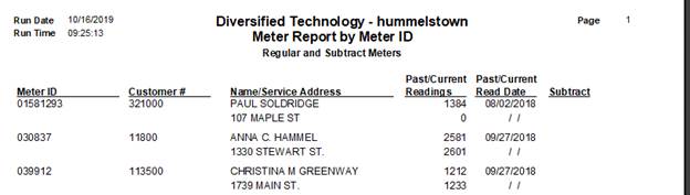 Meter read report with no filters